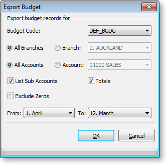 Export a GL Budget