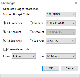 Exo Business Help - Edit a GL Budget