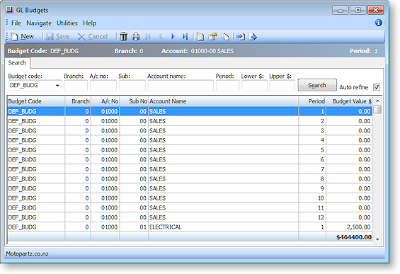 Setting up the GL Budgeting Tool