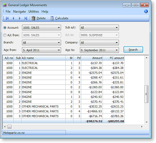 General Ledger Movements