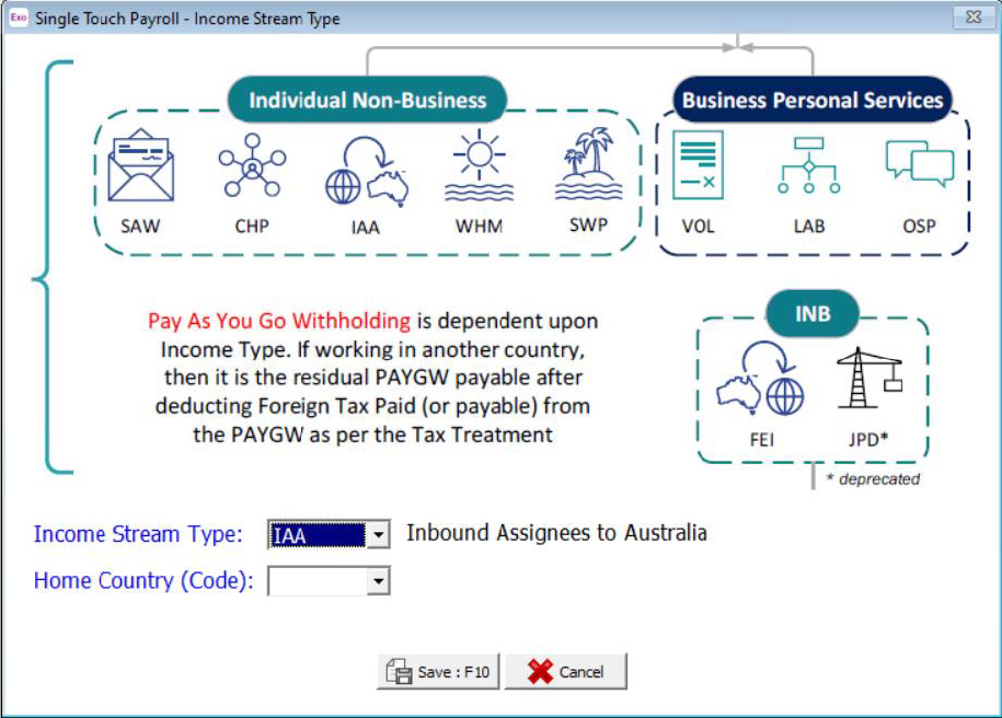 STP Phase 2 Customer Guide - AU