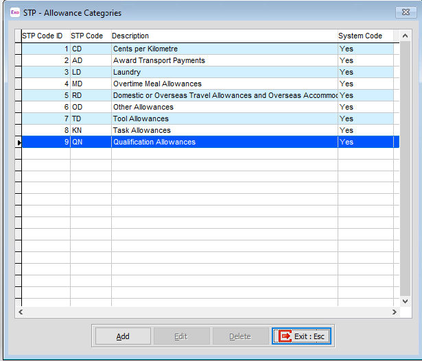 STP Phase 2 Customer Guide - AU