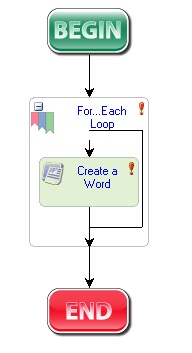MYOB Greentree Desktop - For... Each Loop
