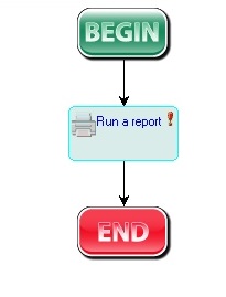 MYOB Greentree Desktop - Run a Report